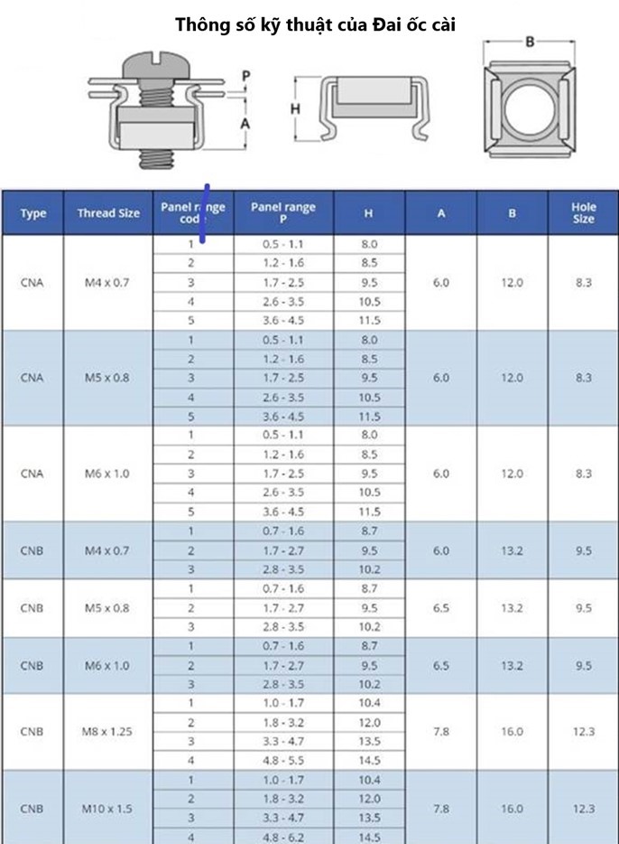 Đai Ốc Cài M6 Inox, Tán Cài M6 Inox, Ecu Cài M6 Inox